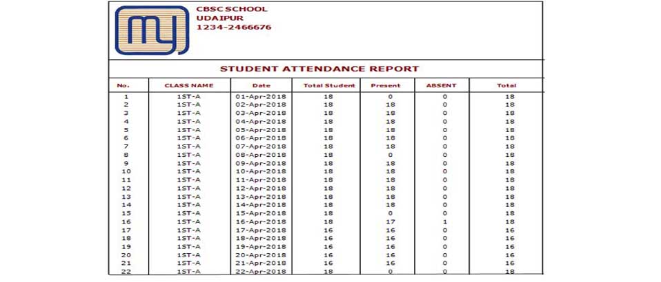 School | Student | Attendance